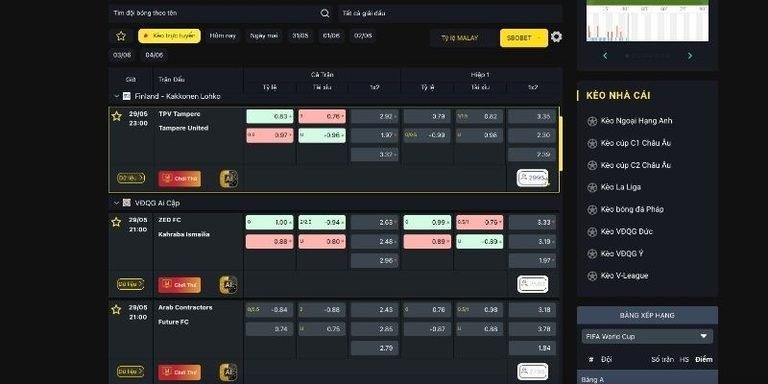 Today’s football odds and understanding 0 handicap betting